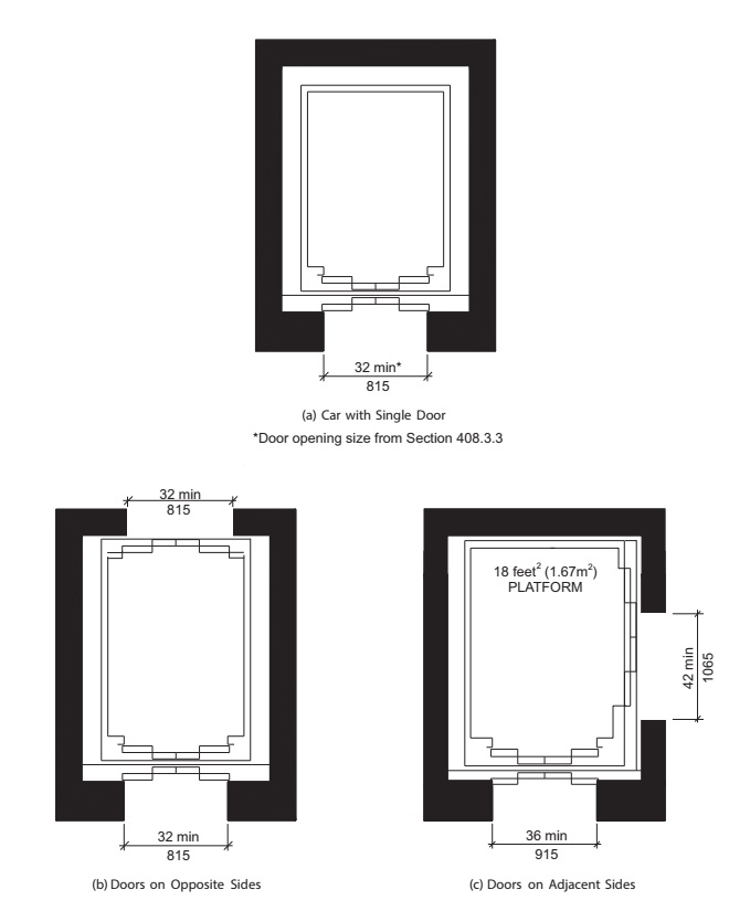 CHAPTER 4 ACCESSIBLE ROUTES - 2020 MINNESOTA ACCESSIBILITY CODE
