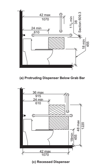 CHAPTER 6 PLUMBING ELEMENTS AND FACILITIES - 2020 MINNESOTA ...