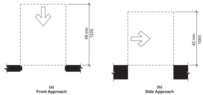 CHAPTER 4 ACCESSIBLE ROUTES - 2019 CHICAGO BUILDING CODE WITH MAY 2020 ...