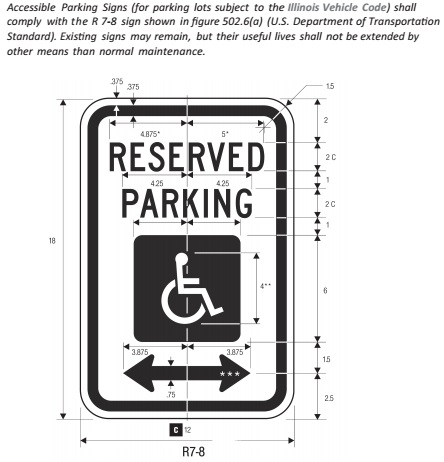 CHAPTER 5 GENERAL SITE AND BUILDING - 2019 CHICAGO BUILDING CODE WITH ...
