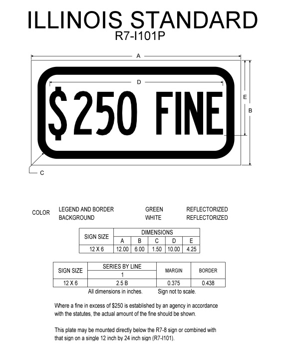 CHAPTER 5 GENERAL SITE AND BUILDING - 2019 CHICAGO BUILDING CODE WITH ...