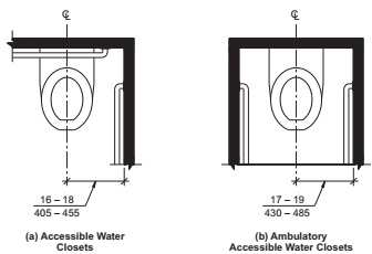 CHAPTER 6 PLUMBING ELEMENTS AND FACILITIES - 2019 CHICAGO BUILDING CODE ...