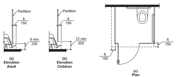 CHAPTER 6 PLUMBING ELEMENTS AND FACILITIES - 2019 CHICAGO BUILDING CODE ...