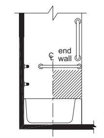 CHAPTER 6 PLUMBING ELEMENTS AND FACILITIES - 2019 CHICAGO BUILDING CODE ...
