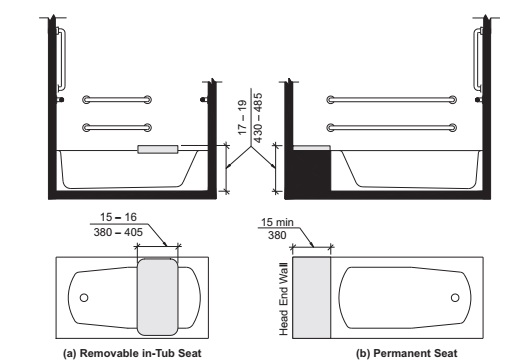 CHAPTER 6 PLUMBING ELEMENTS AND FACILITIES - 2019 CHICAGO BUILDING CODE ...
