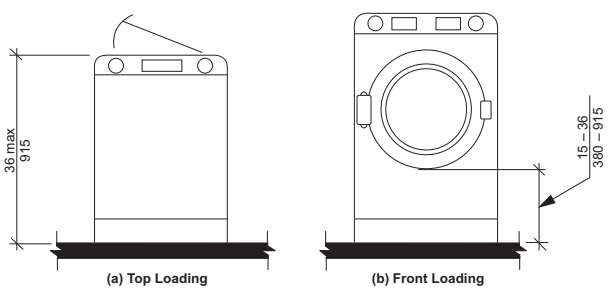 CHAPTER 6 PLUMBING ELEMENTS AND FACILITIES - 2019 CHICAGO BUILDING CODE ...