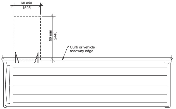 CHAPTER 8 SPECIAL ROOMS AND SPACES - 2019 CHICAGO BUILDING CODE WITH ...