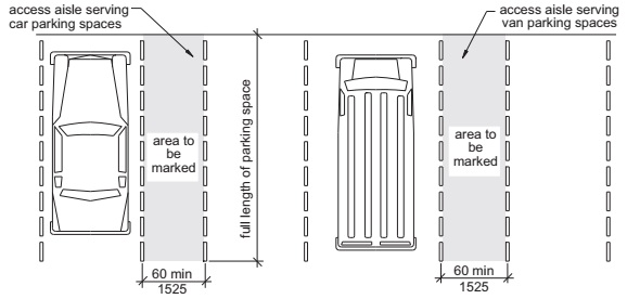 CHAPTER 5 GENERAL SITE AND BUILDING ELEMENTS - 2019 CHICAGO BUILDING ...