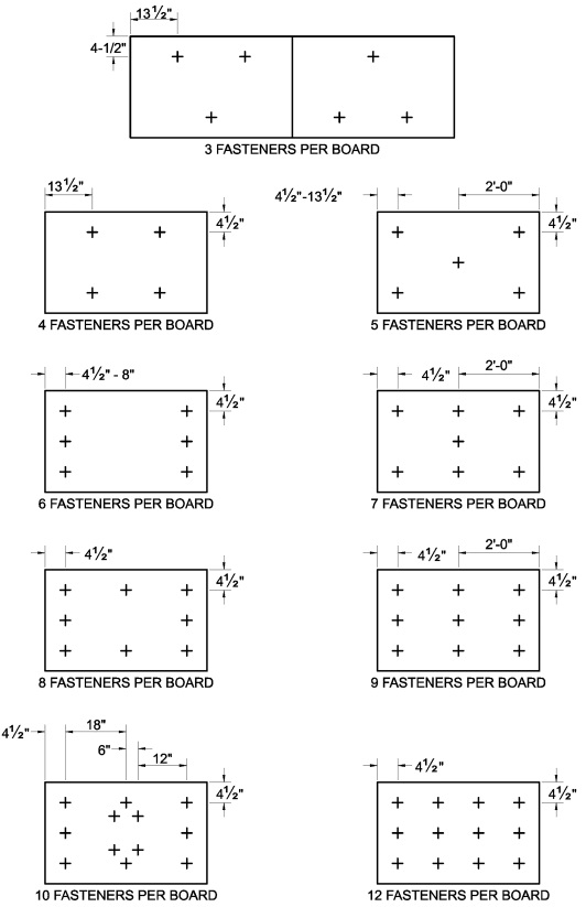 ROOFING APPLICATION STANDARD RAS NO 117 20 STANDARD REQUIREMENTS FOR ...