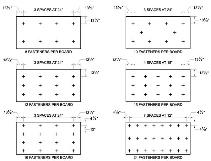 ROOFING APPLICATION STANDARD RAS NO 117 20 STANDARD REQUIREMENTS FOR ...