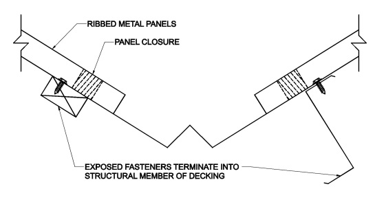 ROOFING APPLICATION STANDARD RAS NO 133 STANDARD PROCEDURE FOR ...