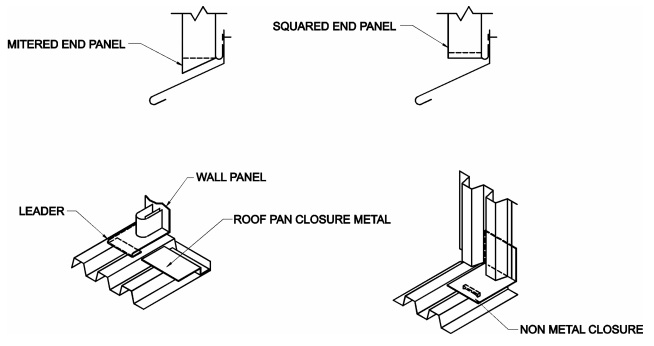 ROOFING APPLICATION STANDARD RAS NO 133 STANDARD PROCEDURE FOR ...