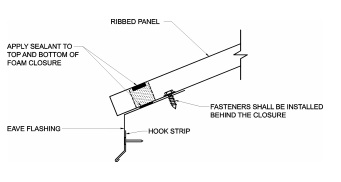 ROOFING APPLICATION STANDARD RAS NO 133 STANDARD PROCEDURE FOR ...