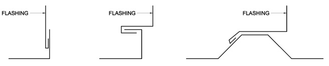 ROOFING APPLICATION STANDARD RAS NO 133 STANDARD PROCEDURE FOR ...