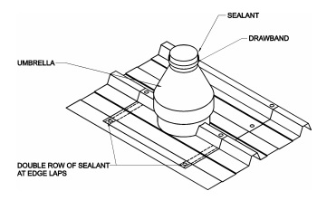 ROOFING APPLICATION STANDARD RAS NO 133 STANDARD PROCEDURE FOR ...