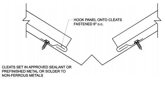 ROOFING APPLICATION STANDARD RAS NO 133 STANDARD PROCEDURE FOR ...