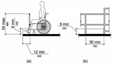 CHAPTER 10 RECREATION FACILITIES - 2020 FLORIDA BUILDING CODE ...