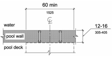CHAPTER 10 RECREATION FACILITIES - 2020 FLORIDA BUILDING CODE ...