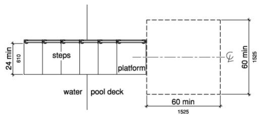 CHAPTER 10 RECREATION FACILITIES - 2020 FLORIDA BUILDING CODE ...