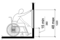 CHAPTER 3 BUILDING BLOCKS - 2020 FLORIDA BUILDING CODE, ACCESSIBILITY ...