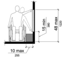 CHAPTER 3 BUILDING BLOCKS - 2020 FLORIDA BUILDING CODE, ACCESSIBILITY ...