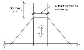 CHAPTER 4 ACCESSIBLE ROUTES - 2020 FLORIDA BUILDING CODE, ACCESSIBILITY ...