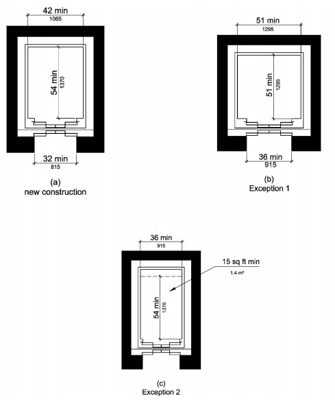 CHAPTER 4 ACCESSIBLE ROUTES - 2020 FLORIDA BUILDING CODE, ACCESSIBILITY ...