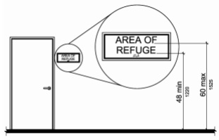 CHAPTER 7 COMMUNICATION ELEMENTS AND FEATURES - 2020 FLORIDA BUILDING ...
