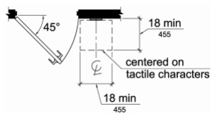 CHAPTER 7 COMMUNICATION ELEMENTS AND FEATURES - 2020 FLORIDA BUILDING ...