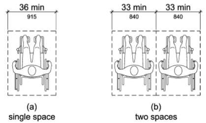 CHAPTER 8 SPECIAL ROOMS SPACES AND ELEMENTS - 2020 FLORIDA BUILDING ...