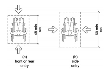 CHAPTER 8 SPECIAL ROOMS SPACES AND ELEMENTS - 2020 FLORIDA BUILDING ...