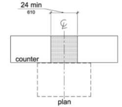 CHAPTER 9 BUILT IN ELEMENTS - 2020 FLORIDA BUILDING CODE, ACCESSIBILITY ...