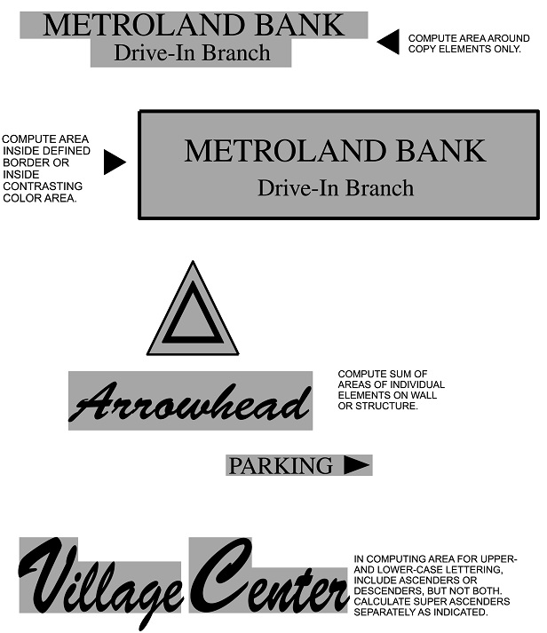 CHAPTER 10 SIGN REGULATIONS - 2021 INTERNATIONAL ZONING CODE (IZC)
