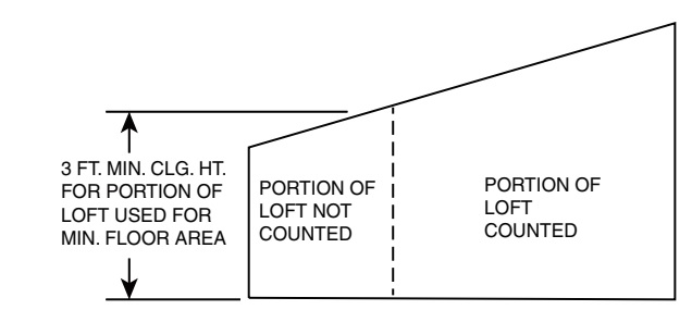 APPENDIX Q TINY HOUSES - 2020 FLORIDA BUILDING CODE, RESIDENTIAL, 7TH ...