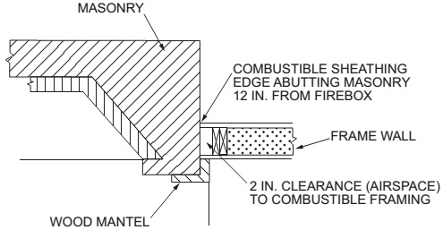 CHAPTER 10 CHIMNEYS AND FIREPLACES - 2020 FLORIDA BUILDING CODE ...