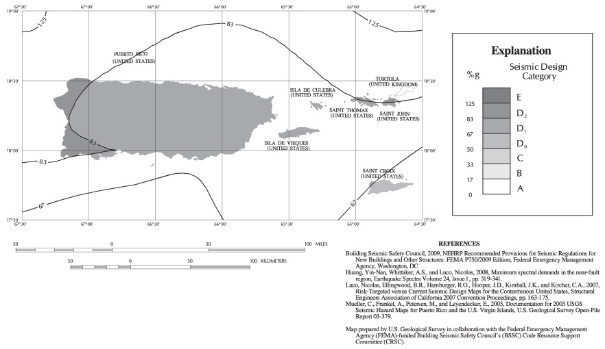 CHAPTER 3 BUILDING PLANNING - 2020 FLORIDA BUILDING CODE, RESIDENTIAL ...