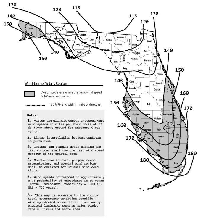 CHAPTER 3 BUILDING PLANNING - 2020 FLORIDA BUILDING CODE, RESIDENTIAL ...