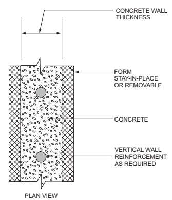 CHAPTER 6 WALL CONSTRUCTION - 2020 FLORIDA BUILDING CODE, RESIDENTIAL ...