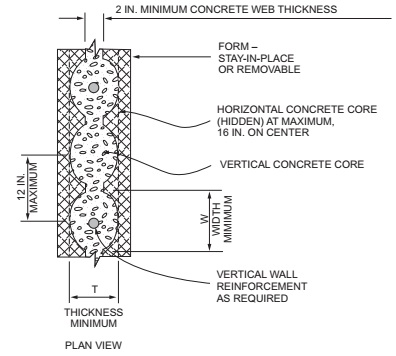 CHAPTER 6 WALL CONSTRUCTION - 2020 FLORIDA BUILDING CODE, RESIDENTIAL ...