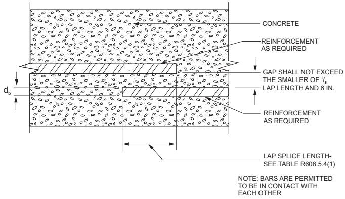 CHAPTER 6 WALL CONSTRUCTION - 2020 FLORIDA BUILDING CODE, RESIDENTIAL ...