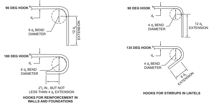 CHAPTER 6 WALL CONSTRUCTION - 2020 FLORIDA BUILDING CODE, RESIDENTIAL ...