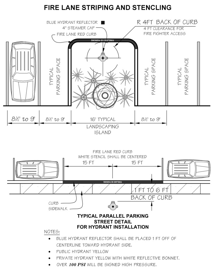 APPENDIX D FIRE DEPARTMENT DETAILS - 2018 INTERNATIONAL FIRE CODE AS ...