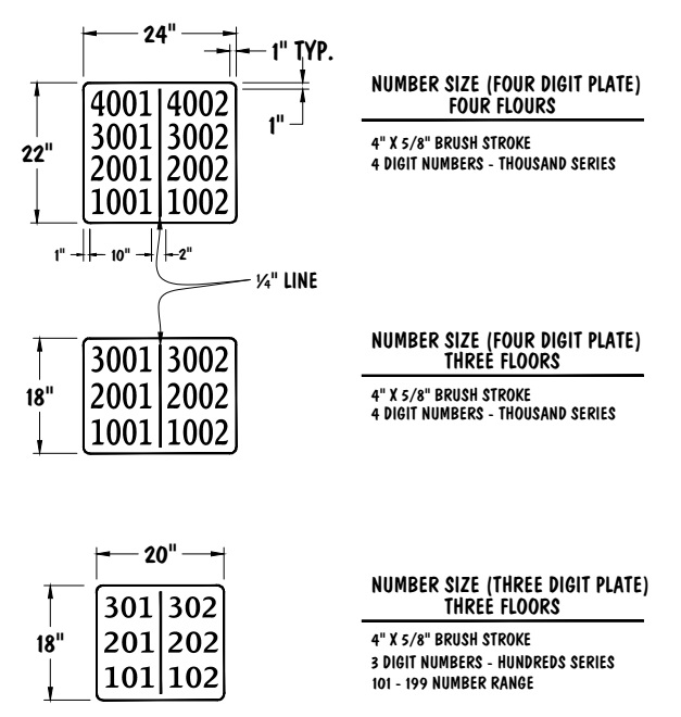 APPENDIX D FIRE DEPARTMENT DETAILS - 2018 INTERNATIONAL FIRE CODE AS ...