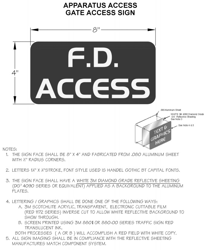 APPENDIX D FIRE DEPARTMENT DETAILS - 2018 INTERNATIONAL FIRE CODE AS ...
