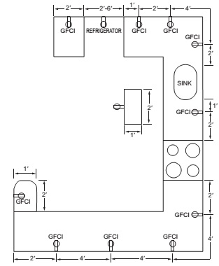 CHAPTER 39 POWER AND LIGHTING DISTRIBUTION - 2018 WASHINGTON STATE ...