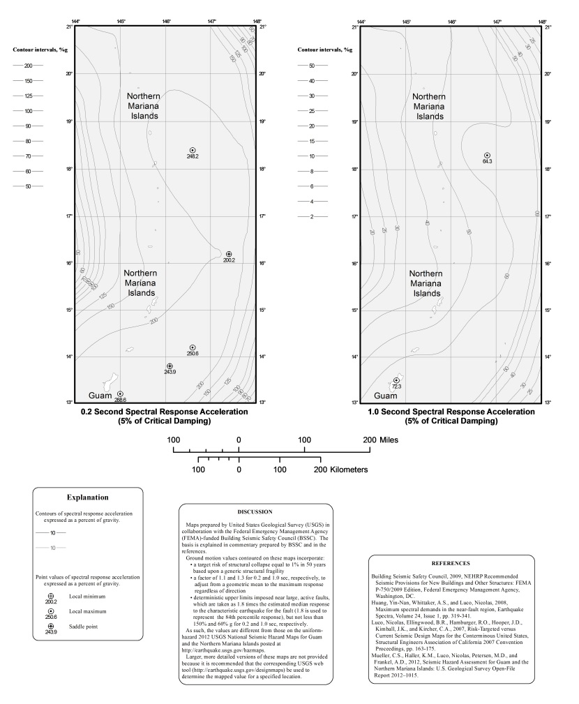 CHAPTER 16 STRUCTURAL DESIGN - 2021 INTERNATIONAL BUILDING CODE (IBC)