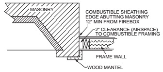 CHAPTER 21 MASONRY - 2021 INTERNATIONAL BUILDING CODE (IBC)