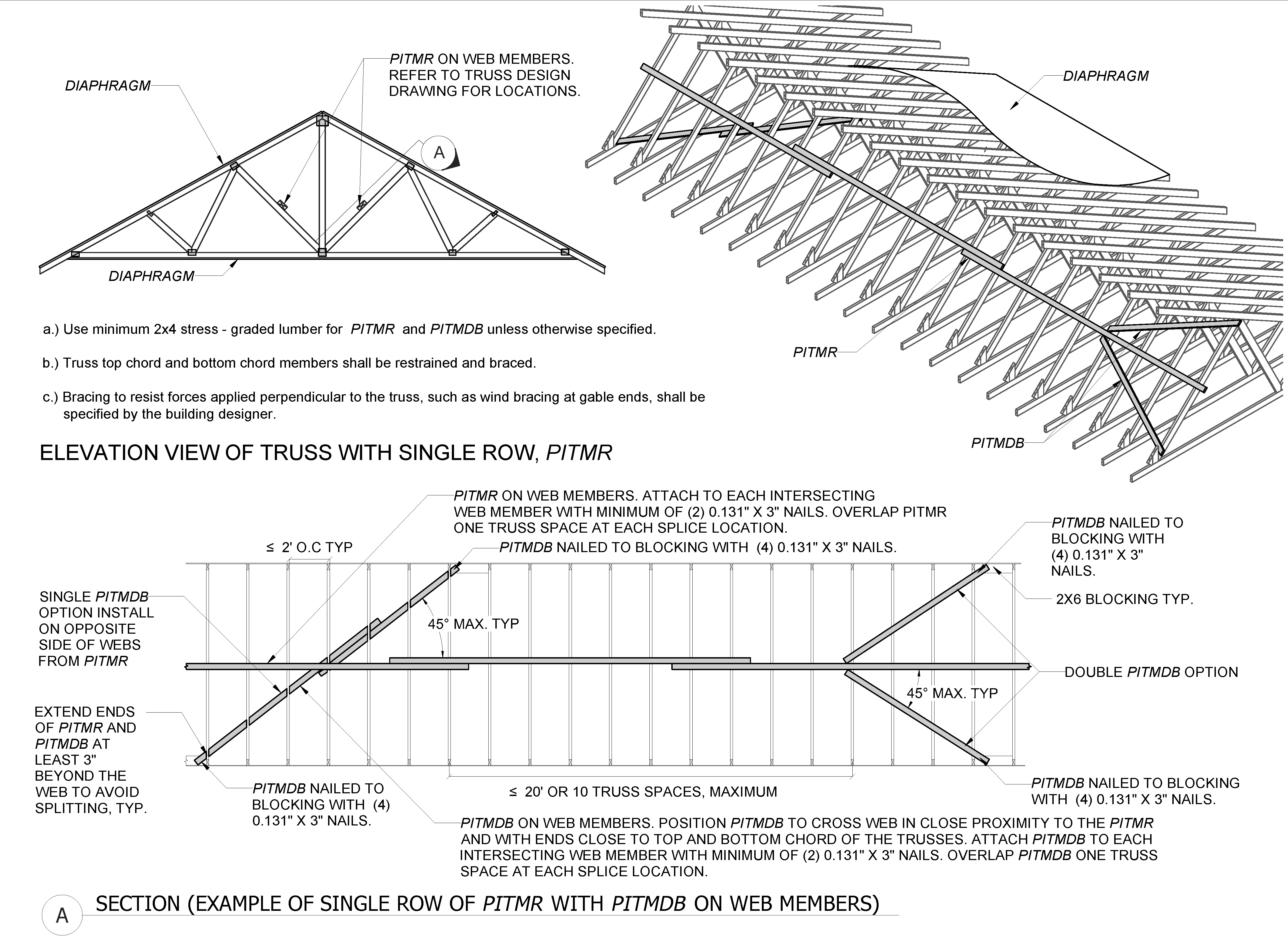 CHAPTER 23 WOOD - 2021 INTERNATIONAL BUILDING CODE (IBC)