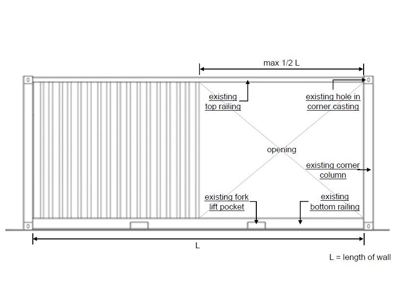 CHAPTER 31 SPECIAL CONSTRUCTION - 2021 INTERNATIONAL BUILDING CODE (IBC)