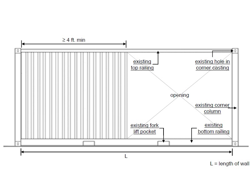 CHAPTER 31 SPECIAL CONSTRUCTION - 2021 INTERNATIONAL BUILDING CODE (IBC)